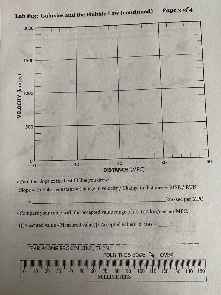 Lab #13: Galaxies and the Hubble Law (continued) Page | Chegg.com