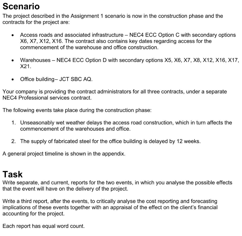 Solved Scenario The project described in the Assignment 1 | Chegg.com