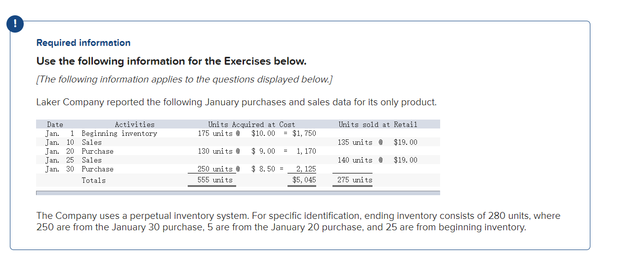 Solved Required 1 Required 2 Required 3 Required 4 Complete | Chegg.com
