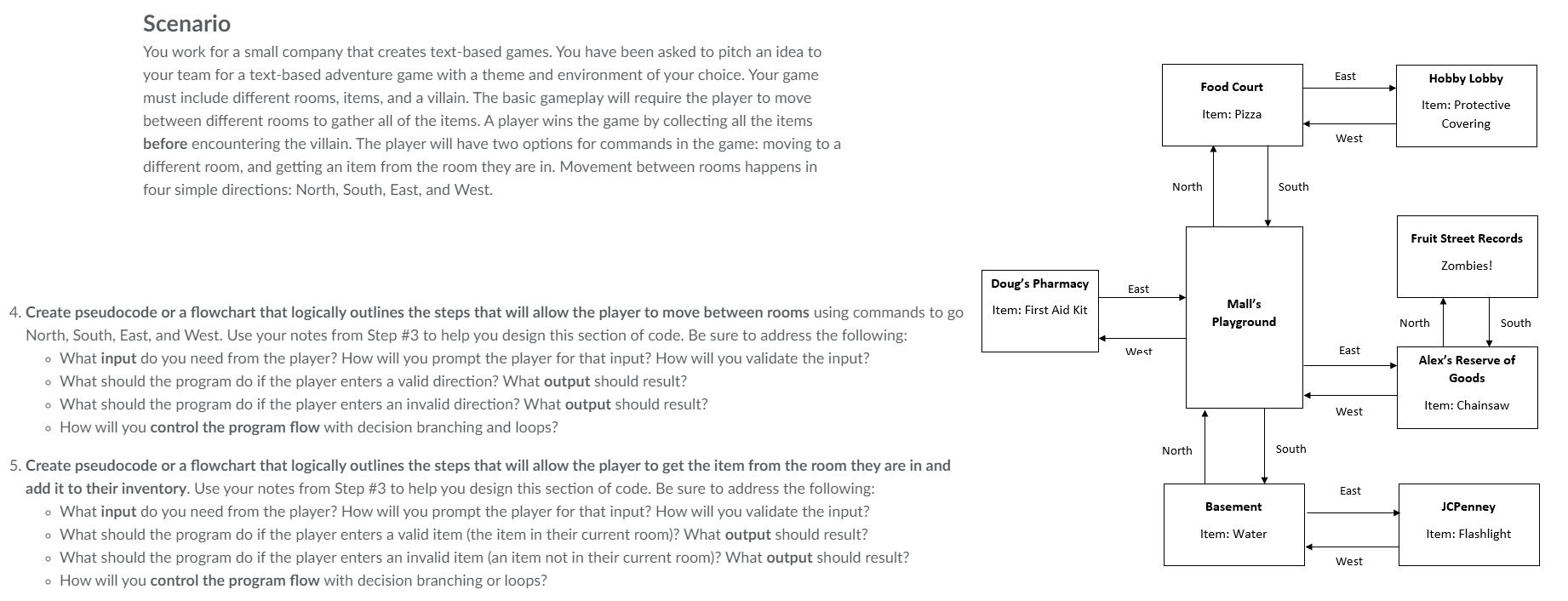 The start begins in the Mall's Playground and the | Chegg.com