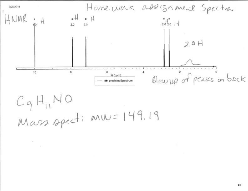 Solved predict the structure of an unknown by using the | Chegg.com