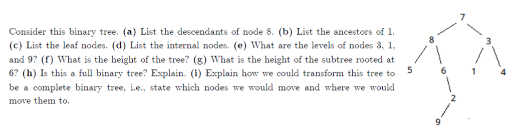 Solved 7 Consider this binary tree. (a) List the descendants | Chegg.com