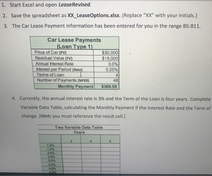 Solved Two Variable Data Table Years Car Lease Payments | Chegg.com