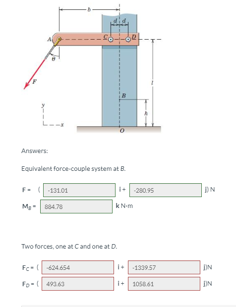 Solved The force F is applied at the end of arm ACD which is | Chegg.com