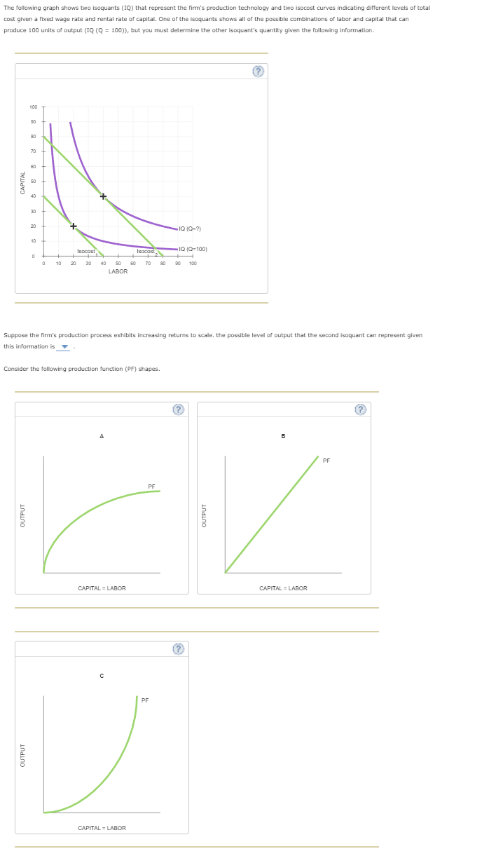 Solved The following graph shows two isoquants (IQ) that | Chegg.com