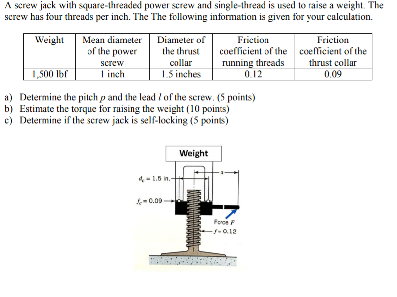 Solved A screw jack with square-threaded power screw and | Chegg.com