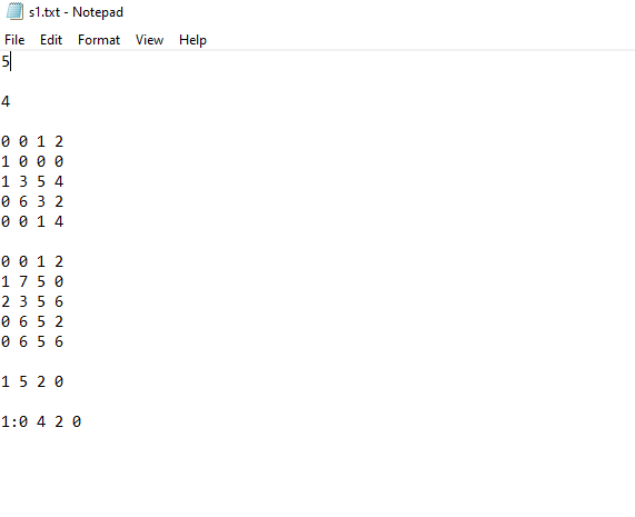 Solved C/C++ Project OBJECTIVE The purpose of this | Chegg.com