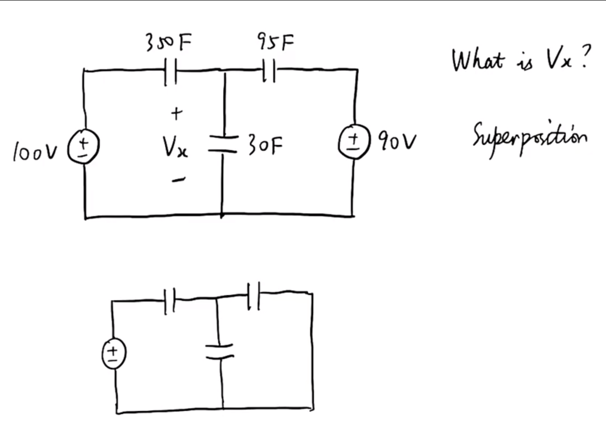 Solved 350 F 95F What is Vx? + loov + Vx 30F (1) 90V | Chegg.com