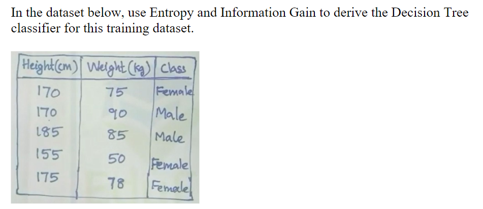 In the dataset below, use Entropy and Information | Chegg.com