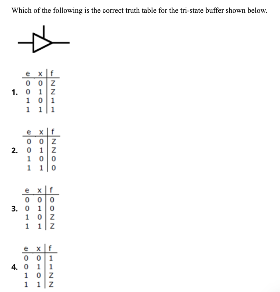 Solved Which of the following is the correct truth table for | Chegg.com