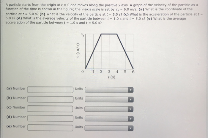 Solved A Particle Starts From The Origin At T 0 And Moves