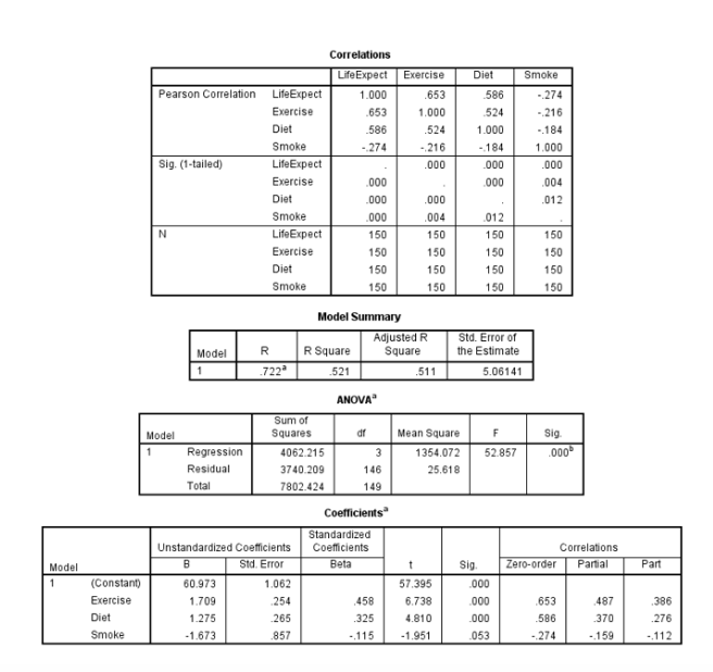 Consider the following hypothetical scenario:Suppose | Chegg.com
