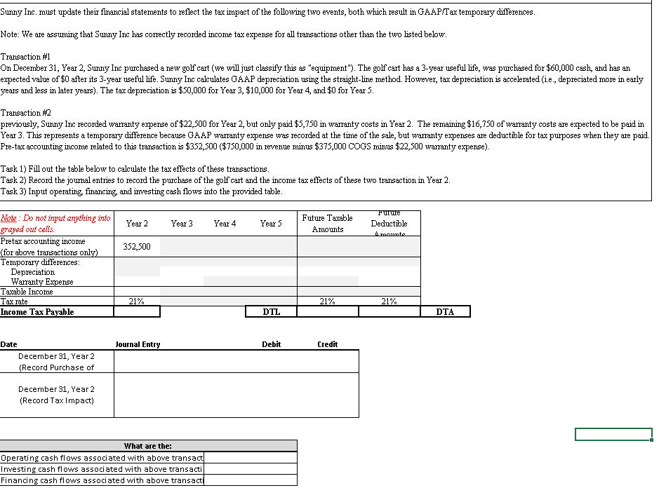 Solved Sunny Inc. must update their financial statements to | Chegg.com
