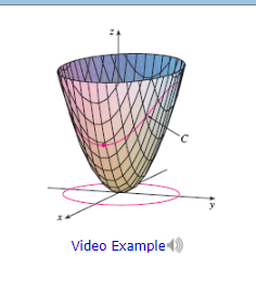 Solved Video Example | Chegg.com