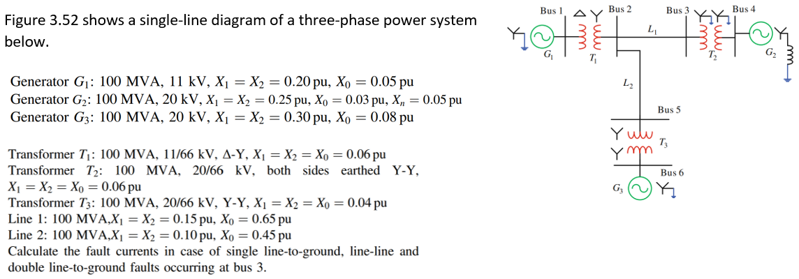 Solved Bus 1 Bus 2 Bus 3 Bus 4 AY Figure 3.52 shows a | Chegg.com