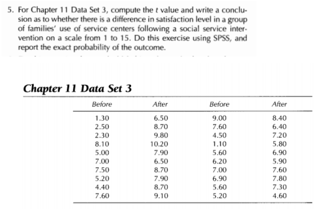 Solved 5. For Chapter 11 Data Set 3, compute the t value and | Chegg.com