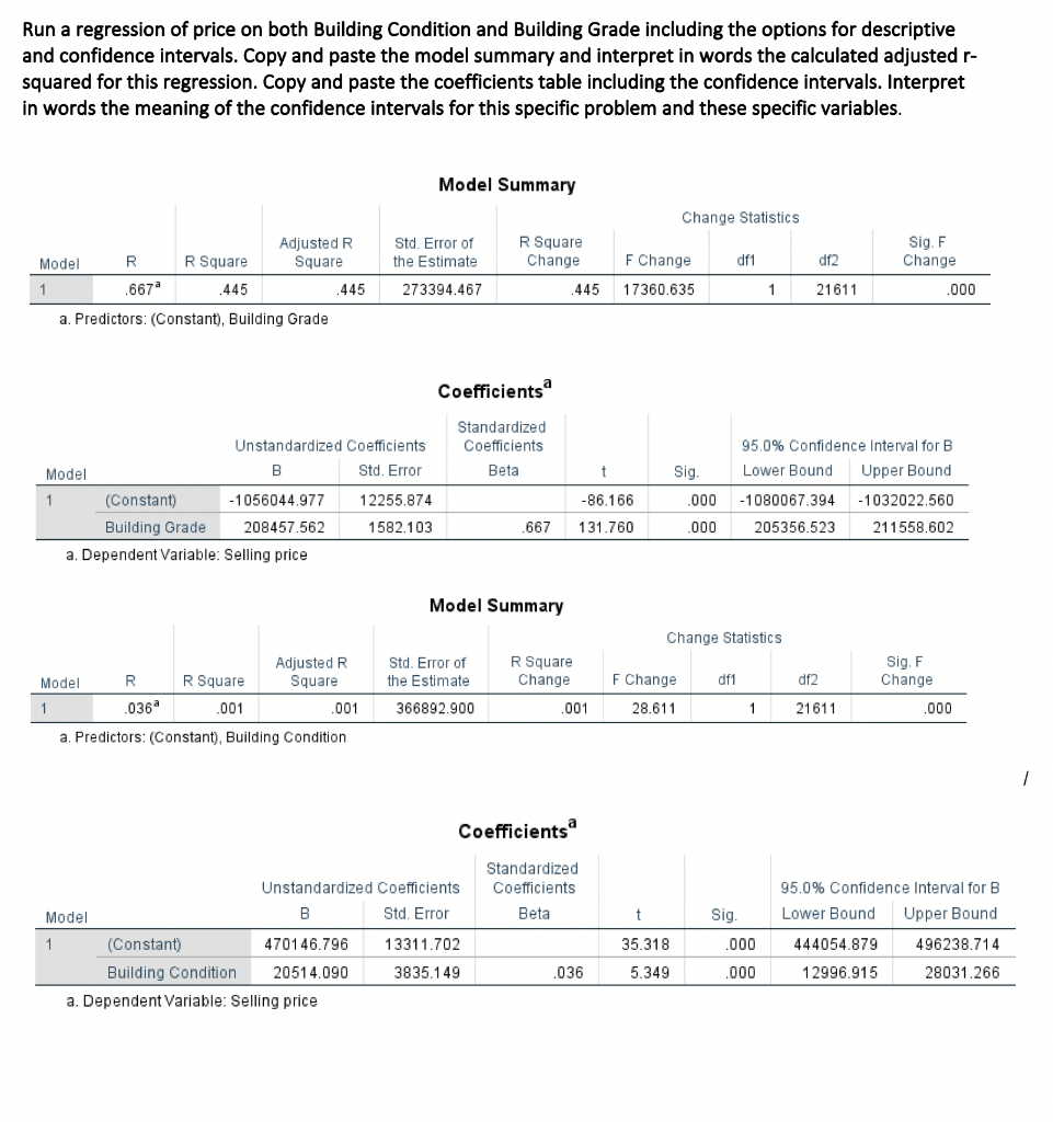 Solved Please "interpret in words the meaning of the Ci for | Chegg.com