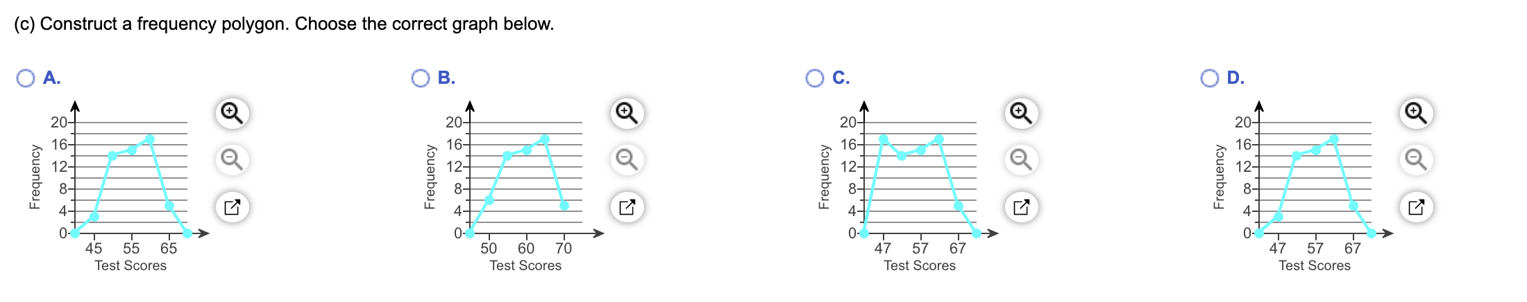 Solved (a) Construct grouped frequency and relative | Chegg.com