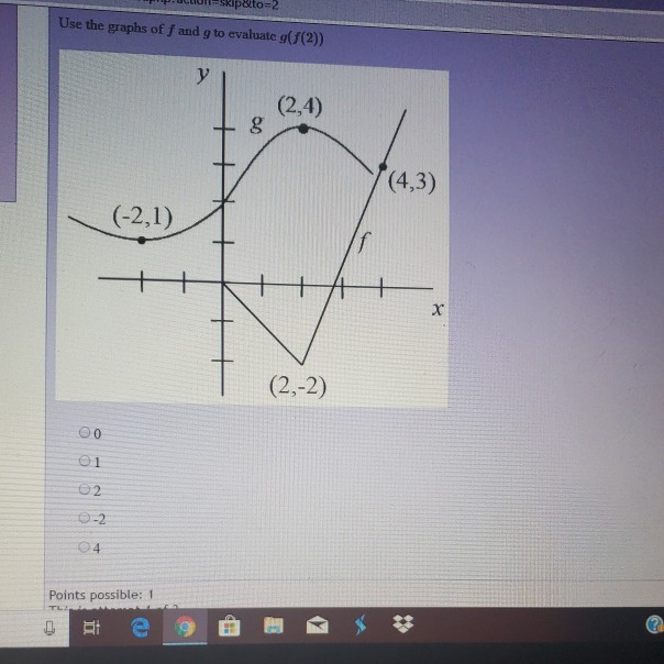 Solved Use the graphs of f and g to evaluate g(f(2) (2,4) | Chegg.com