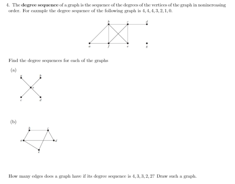 Solved 4 The Degree Sequence Of A Graph Is The Sequence Of