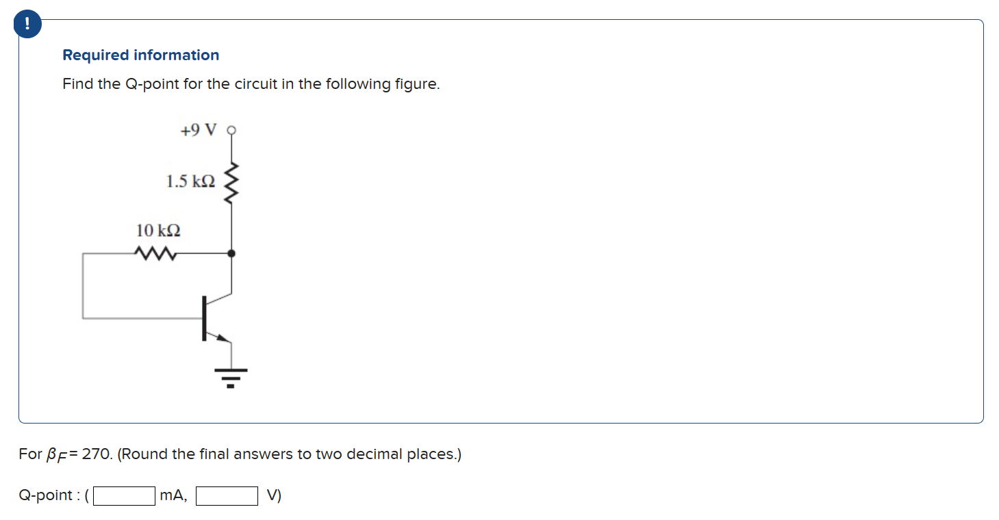 Solved !Required informationFind the Q-point for the circuit | Chegg.com