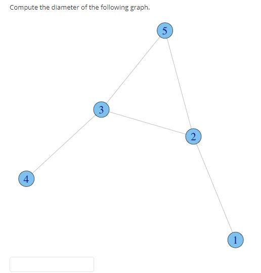 Solved Compute the diameter of the following graph. 5 3 2 4 | Chegg.com