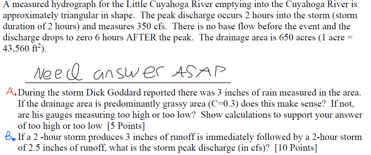 Solved A measured hydrograph for the Little Cuyahoga River | Chegg.com