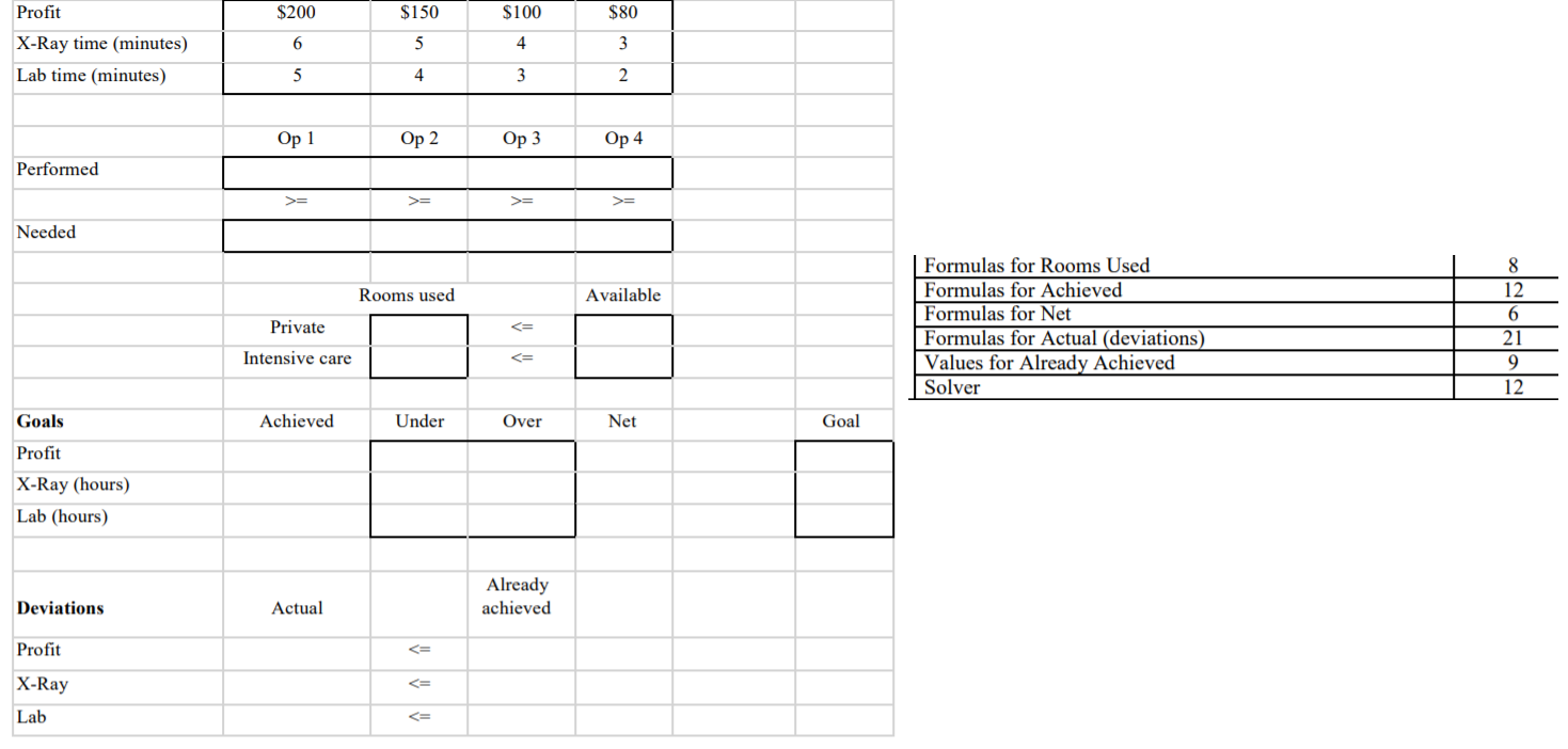 Solved I need the answer solved in Microsoft Excel with | Chegg.com