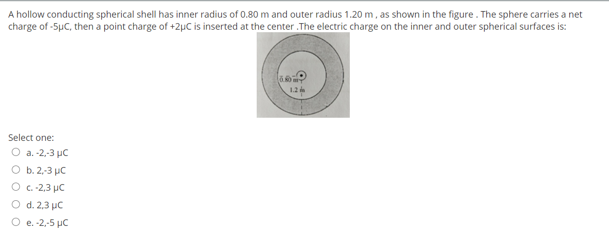 Solved A hollow conducting spherical shell has inner radius | Chegg.com