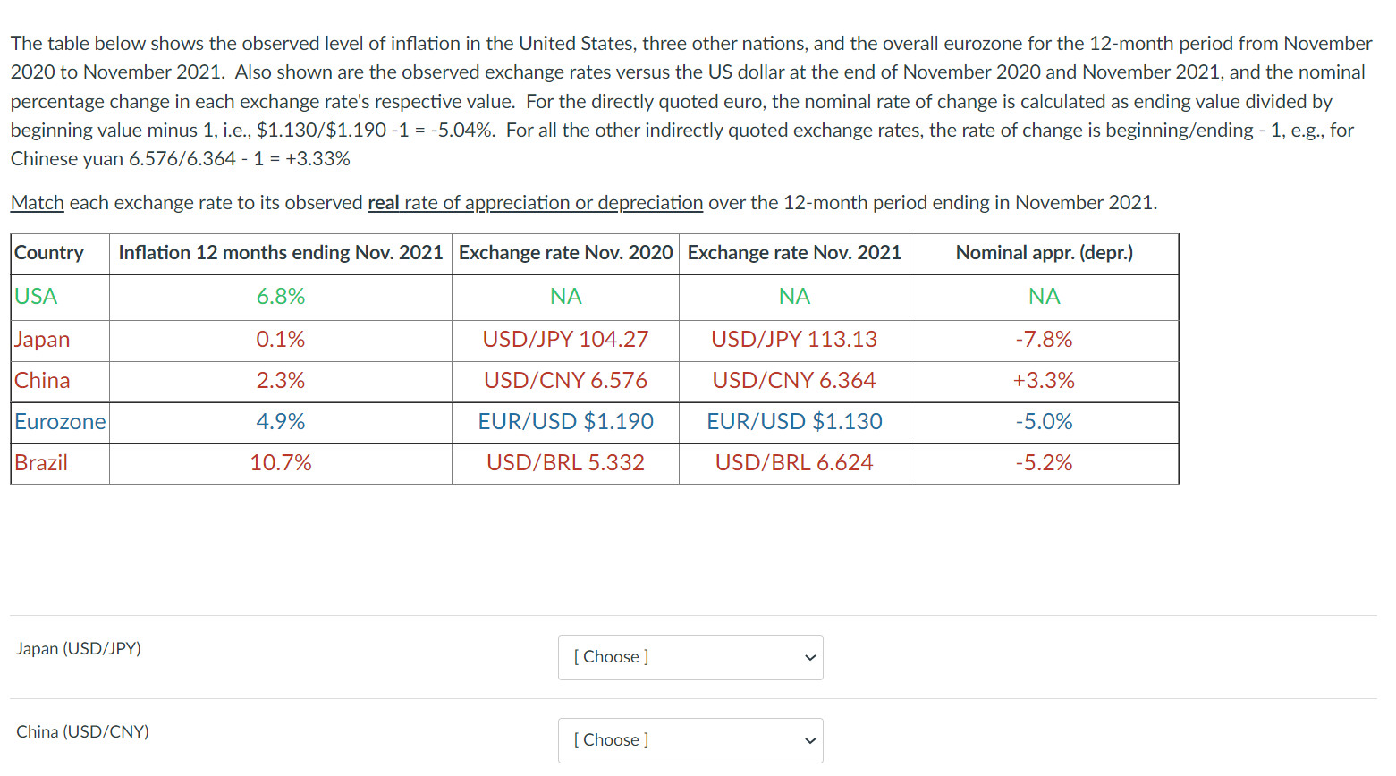 Solved The table below shows the observed level of inflation | Chegg.com