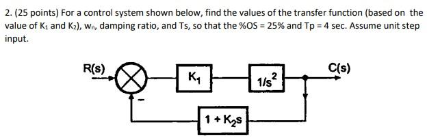 Solved 2. (25 points) For a control system shown below, find | Chegg.com