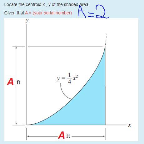 Solved Locate the centroid x.y of the shaded area. Given | Chegg.com