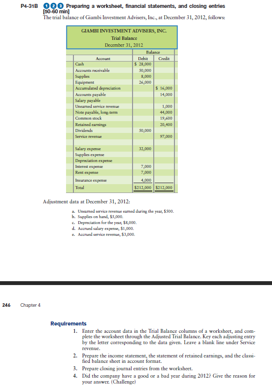 Solved P4-31B 0 Preparing a worksheet, financial statements, | Chegg.com