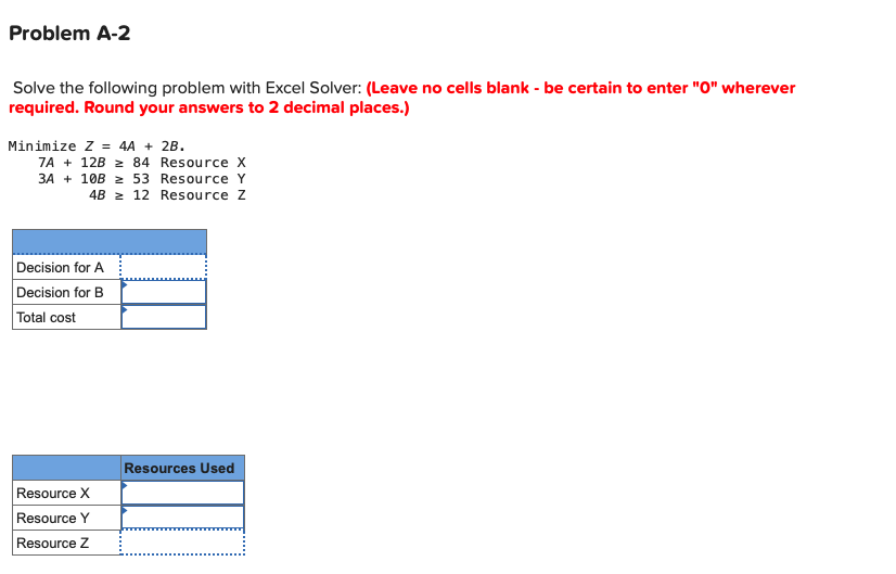 Solved Problem A-2 Solve the following problem with Excel | Chegg.com