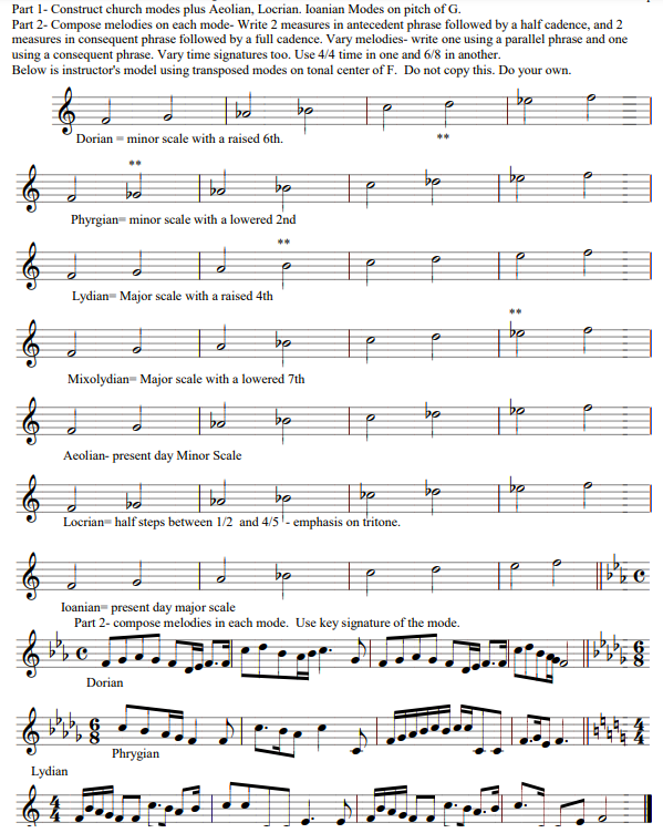 Part 1- Construct church modes plus Aeolian, Locrian. | Chegg.com