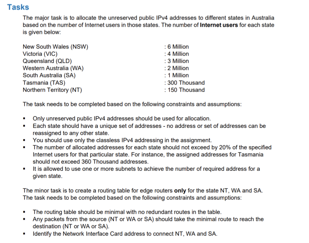 Solved TasksThe major task is to allocate the unreserved | Chegg.com