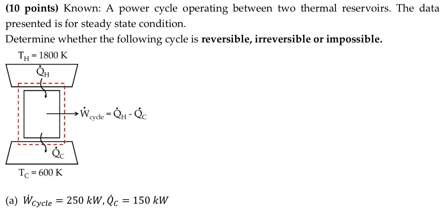 Solved (10 points) Known: A power cycle operating between | Chegg.com