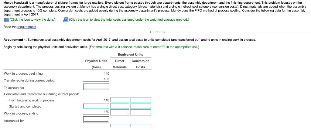 Solved Data table Conversion Costs $192 Physical Units | Chegg.com