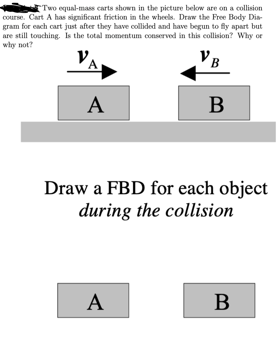 Solved Two equal-mass carts shown in the picture below are | Chegg.com