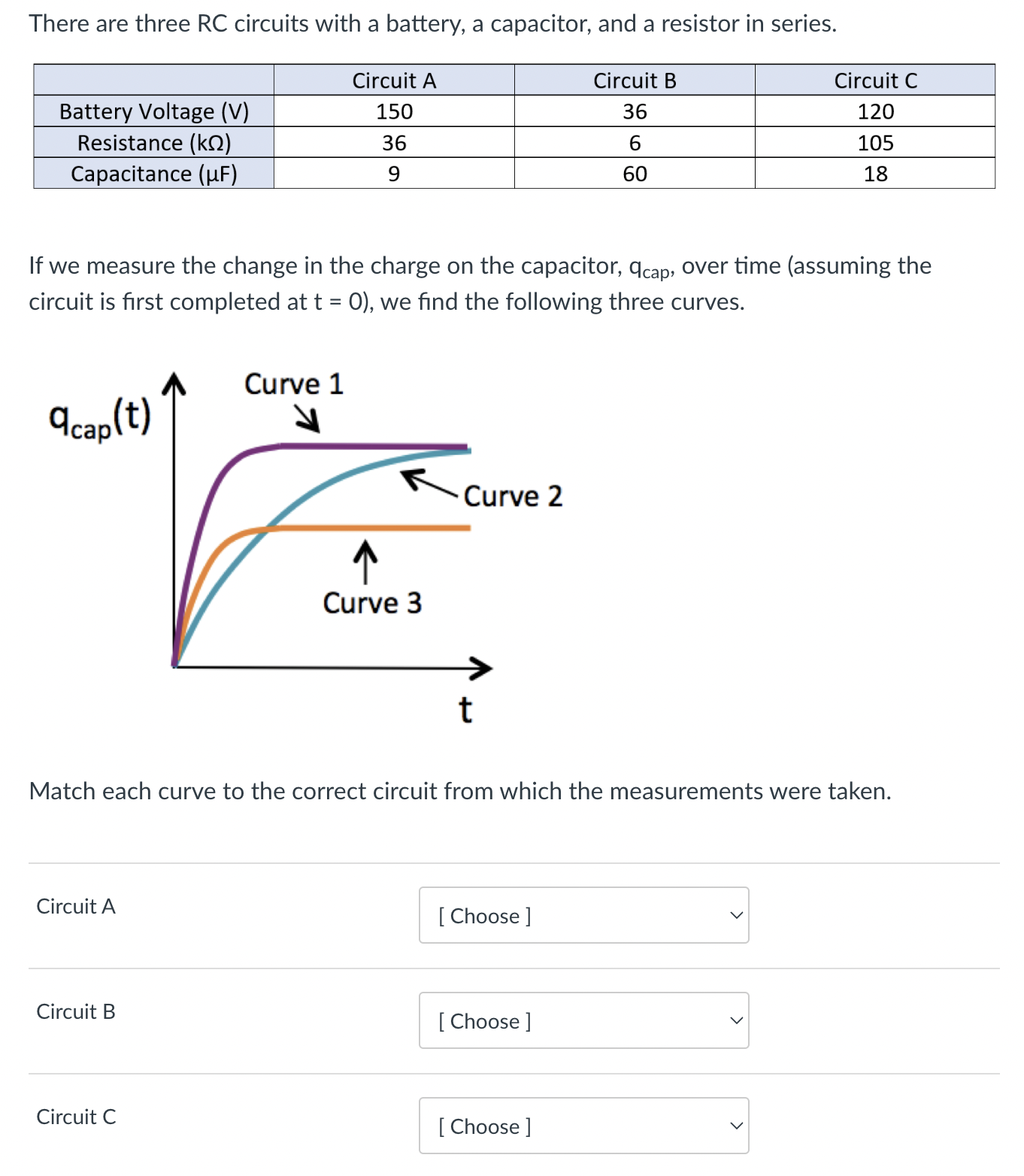 Solved There are three RC circuits with a battery, a | Chegg.com