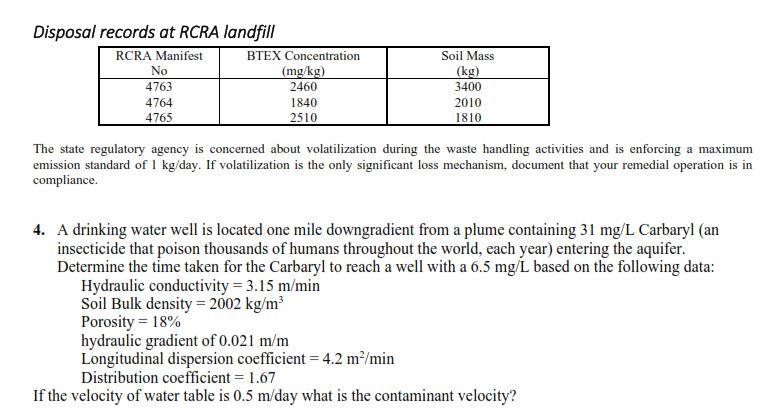 Solved Disposal records at RCRA landfill RCRA Manifest BTEX | Chegg.com
