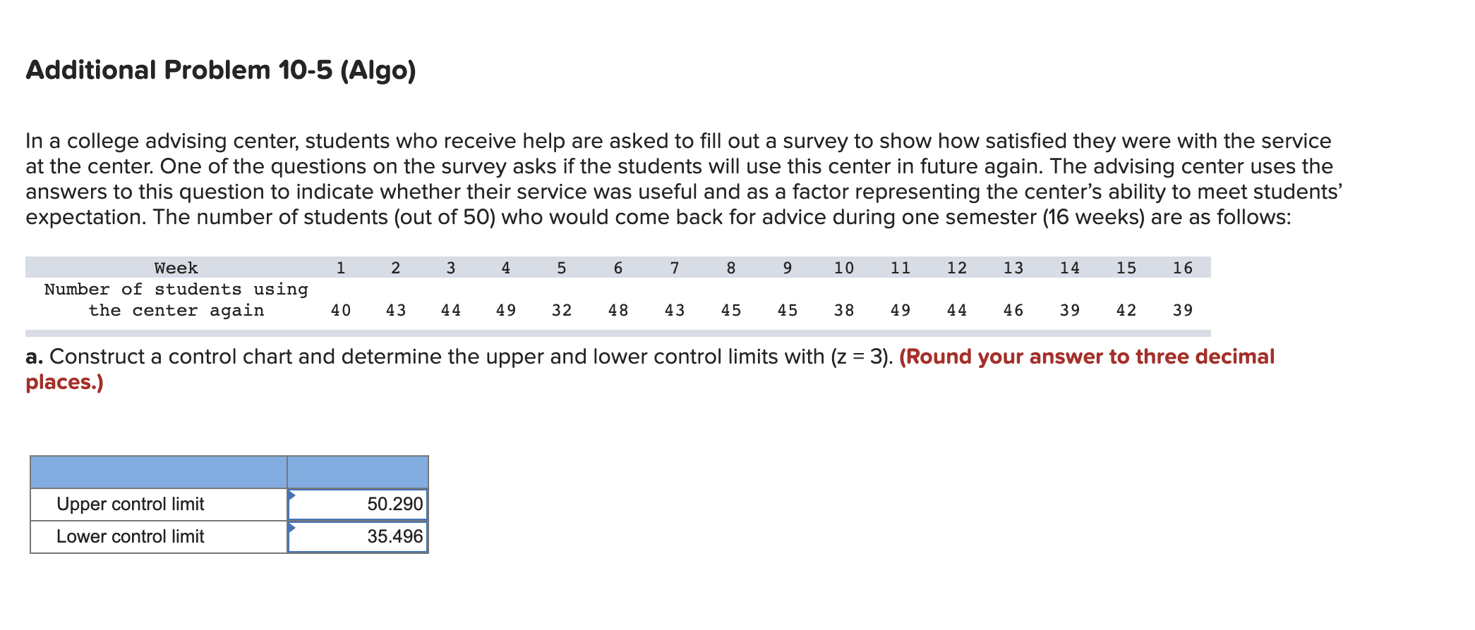 Solved Additional Problem 10-5 (Algo) In a college advising | Chegg.com