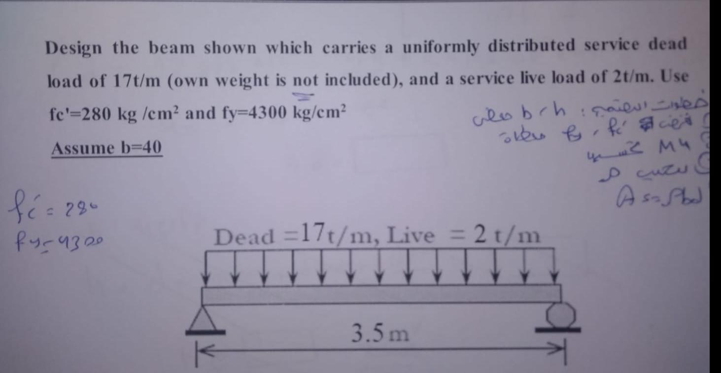 Solved Design the beam shown which carries a uniformly | Chegg.com
