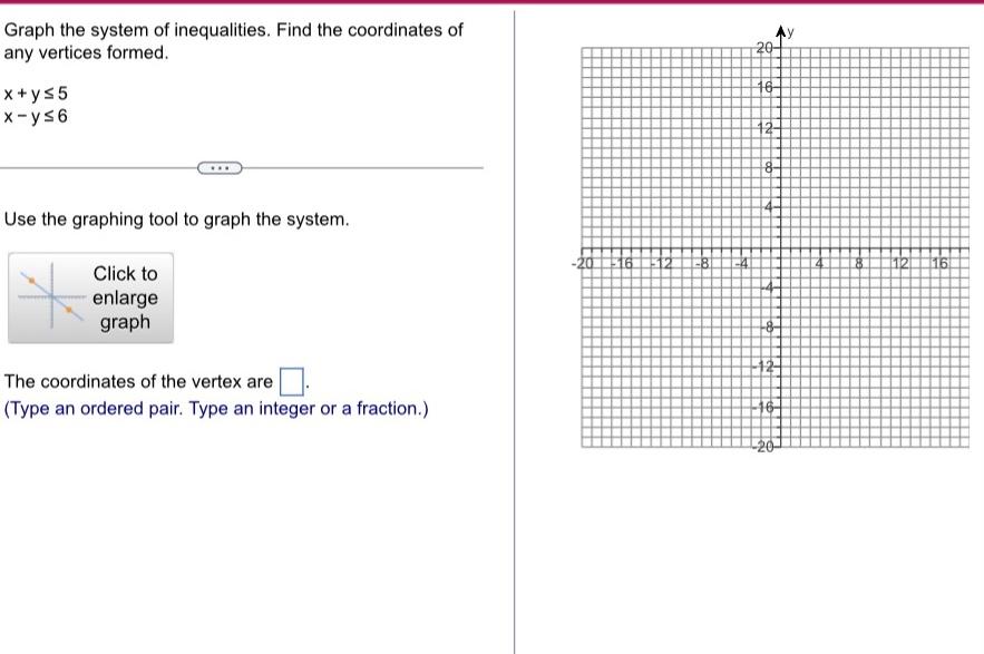 Solved Graph the system of inequalities. Find the | Chegg.com