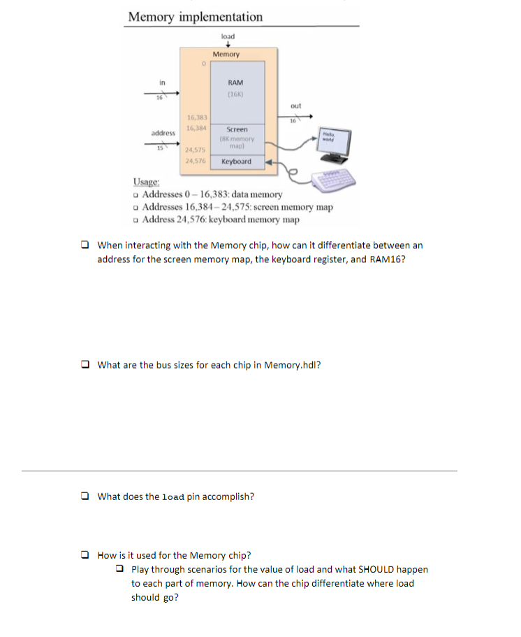 Memory implementation load Memory in RAM (165) 16 out | Chegg.com
