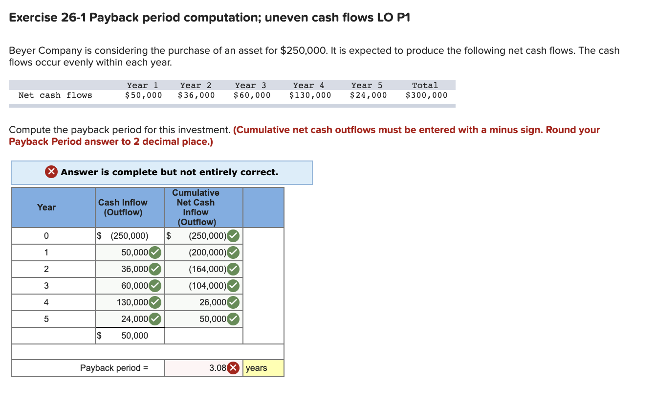 Solved Exercise 26 2 Net Present Value LO P3 Beyer Company Chegg