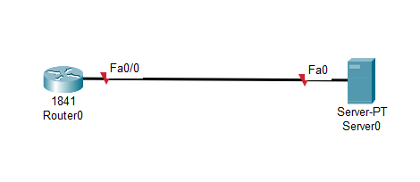 Solved i want to turn green this conection between my router | Chegg.com