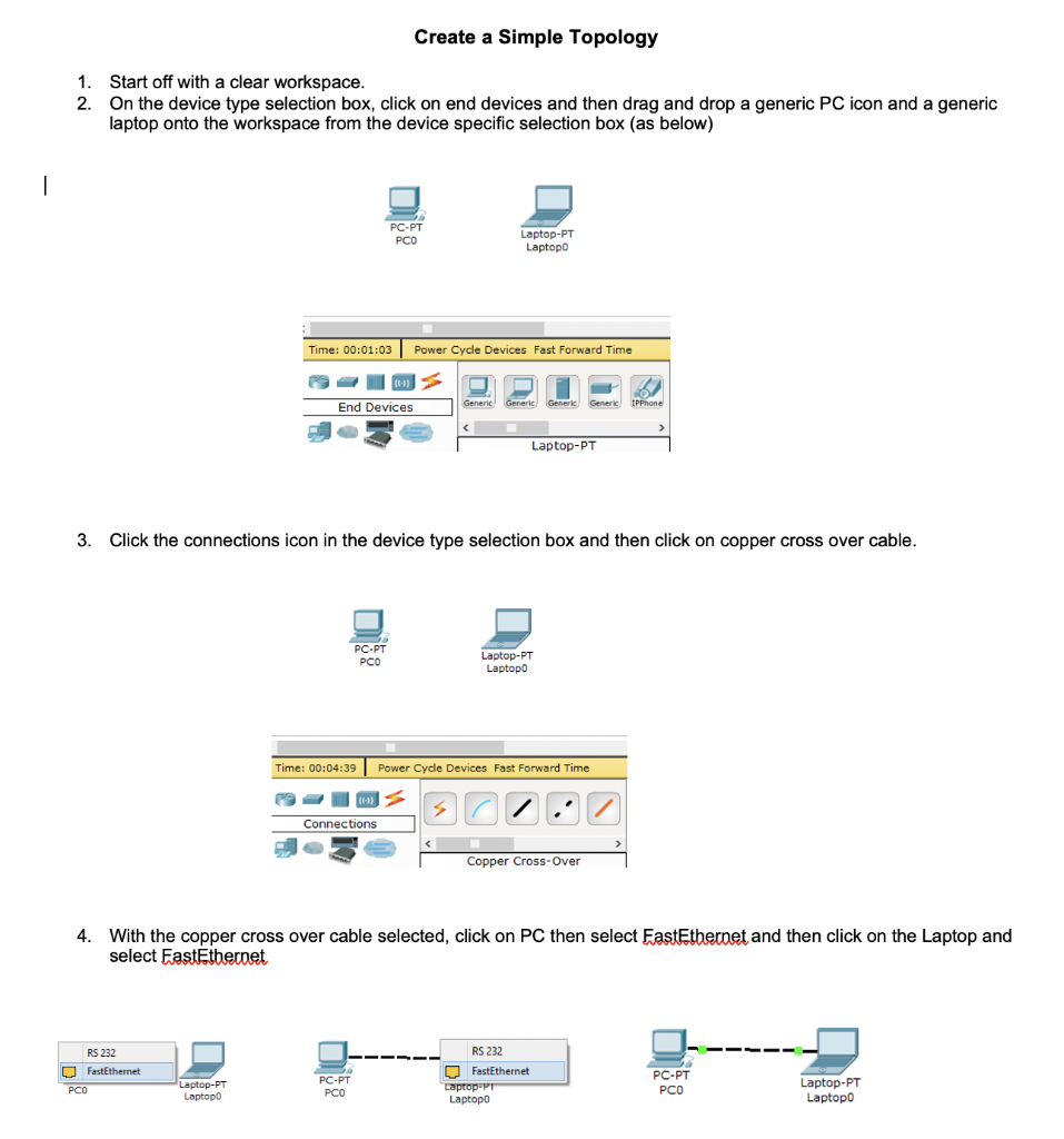 Solved 1. Start off with a clear workspace. 2. On the device | Chegg.com