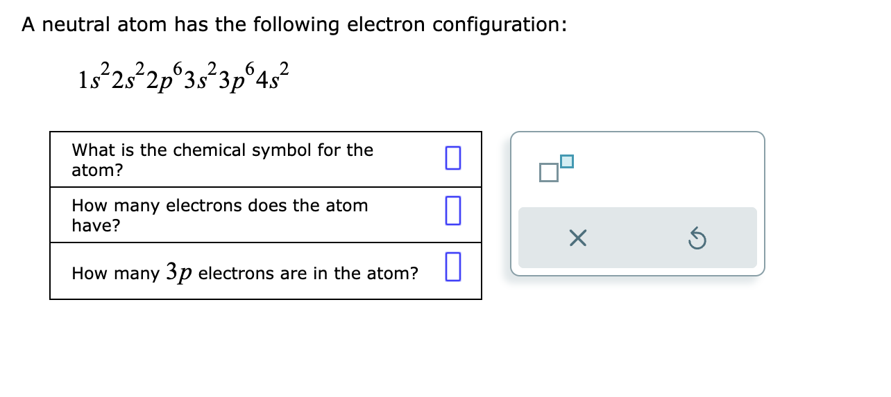 Solved A neutral atom has the following electron | Chegg.com