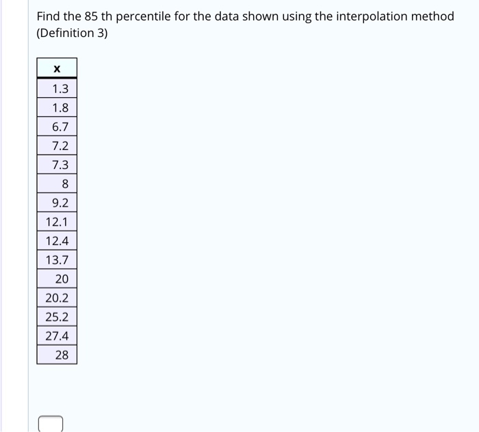 Solved Find the 85 th percentile for the data shown using | Chegg.com Solved Find the 85 th percentile for the data shown using | Chegg.com